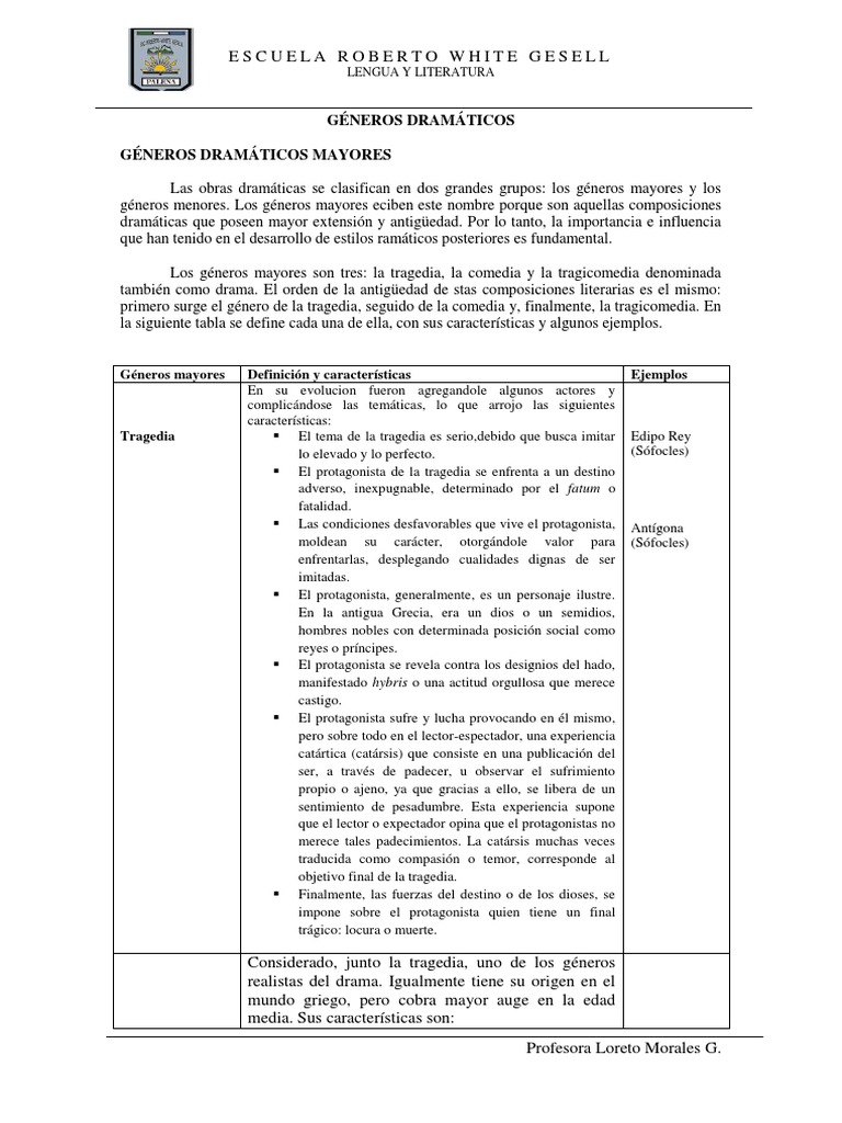Genero Dramatico, Obras Mayores y Menores | PDF | Tragedia | Comedia
