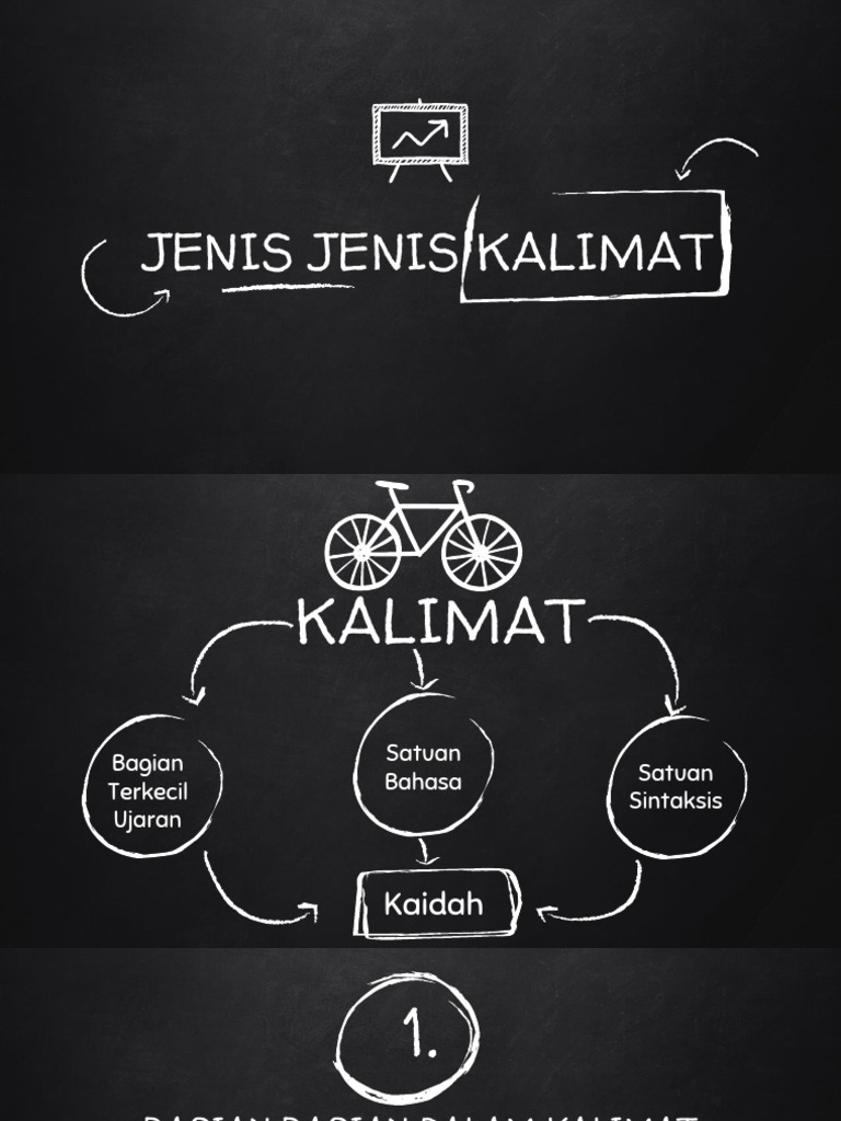Jenis Kalimat 2 | PDF