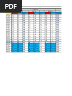 WHO Child Growth Standards - Simplified Field Tables | PDF ...