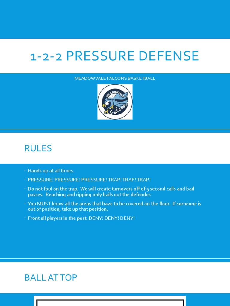 122 Pressure Defense | PDF