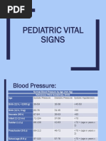 Vital Signs Chart 3 | PDF | Blood Pressure | Physiology