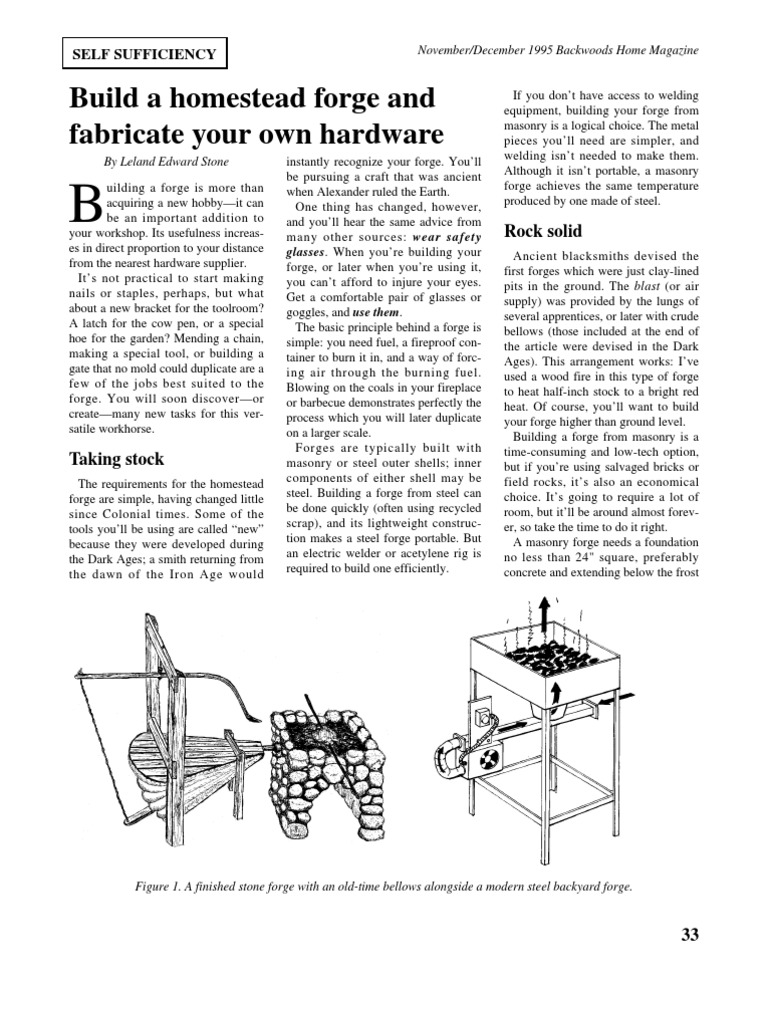Build A Homestead Forge and Fabricate Your Own Hardware | PDF | Forge ...