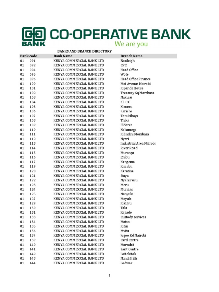 Co Operative Bank Codes As of April 2014 PDF | PDF | Kenya | Nairobi