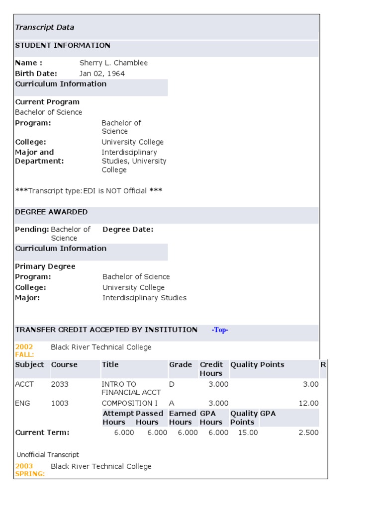 Transcript Data | PDF | Grading (Education) | Bachelor's Degree