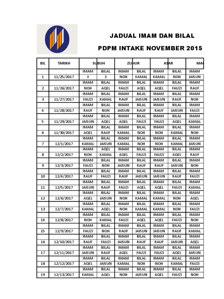 Jadual Imam Dan Bilal PDPM Intake November 2015: BIL Tarikh Subuh Zuhur ...