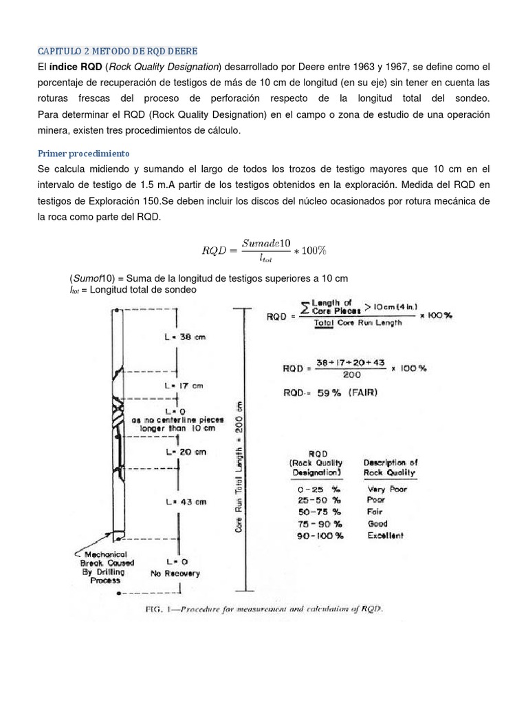 Metodo de Rqd Deere | Ingeniería geotécnica | Science