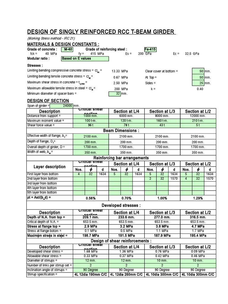 Design of Singly Reinforced RCC T-Beam Girder: M Value 10.0 | PDF ...