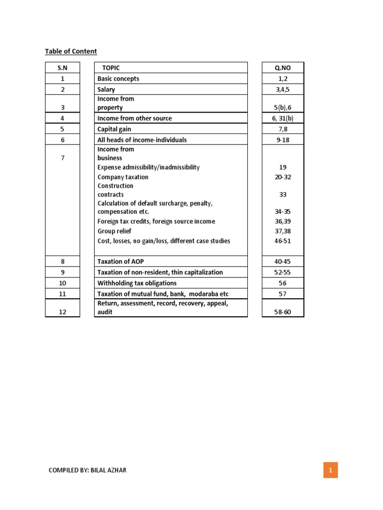 012-Practice Questions - Income Tax | PDF | Taxes | Stocks