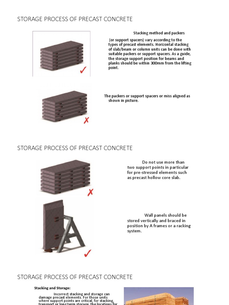 Proper Stacking, Support, and Storage of Precast Concrete Elements to ...