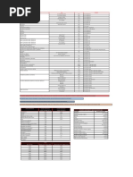 Tabla Dotacion-Um Agua Potable | PDF