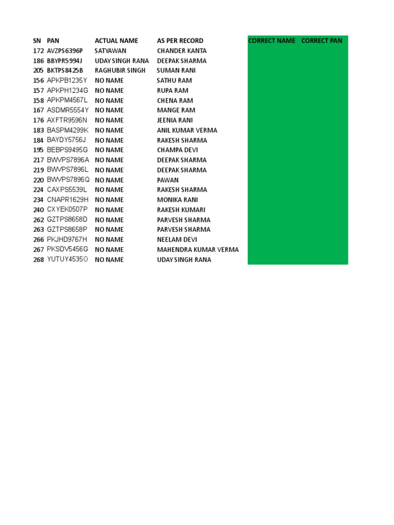 sn-pan-actual-name-as-per-record-correct-name-correct-pan-pdf