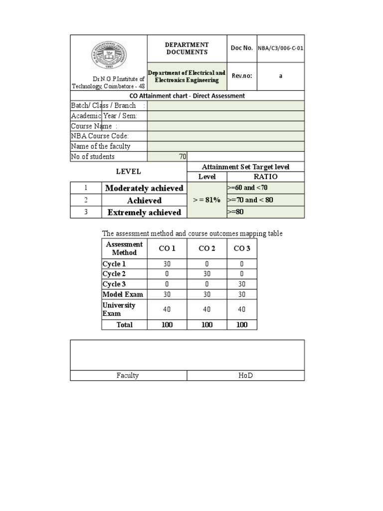 Consolidated Mark Statement for CO Attainment through Direct Assessment ...