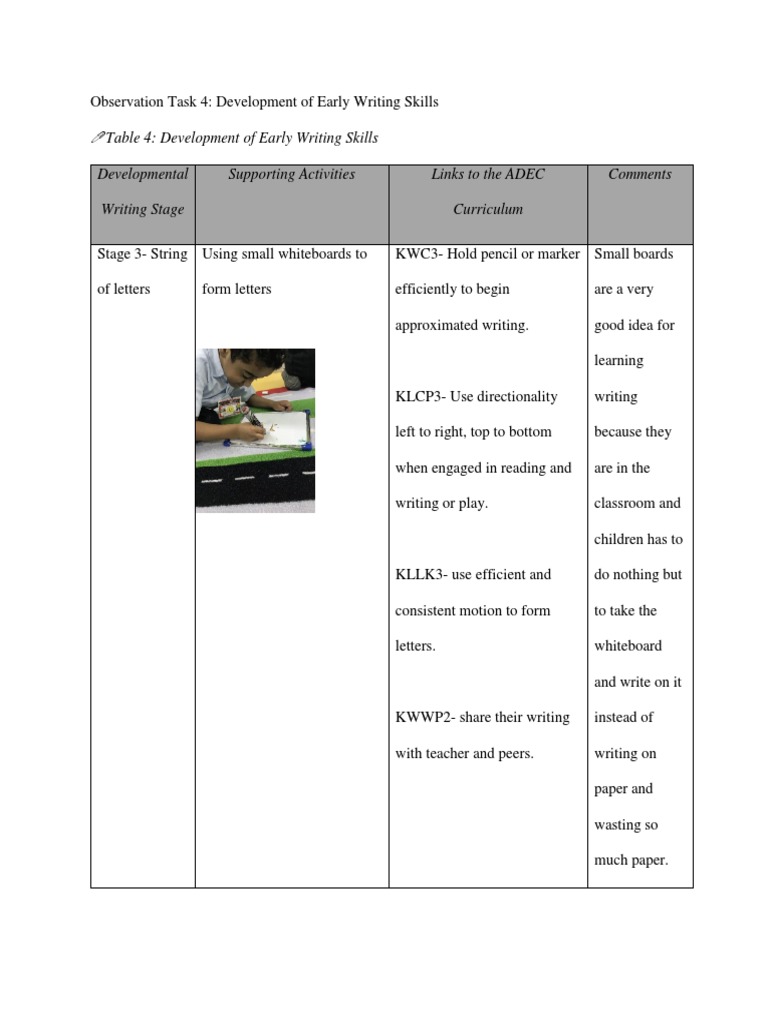 Task 4 | PDF | Classroom | Teachers