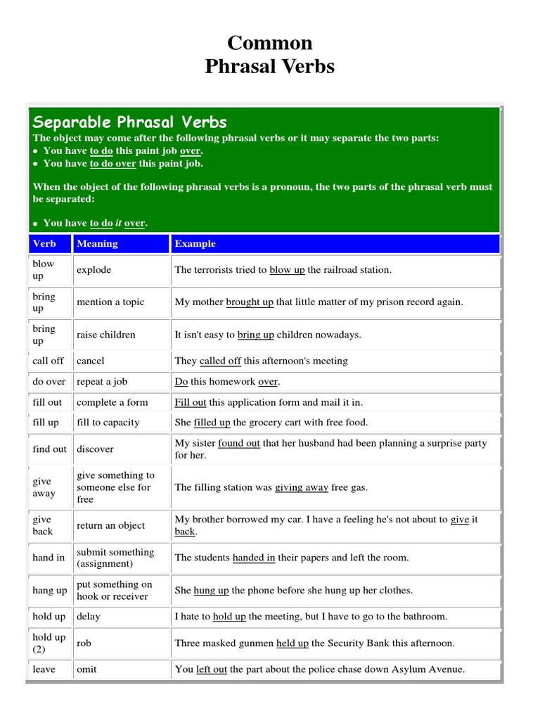Phrasal Verbs | PDF | Syntax | Linguistics