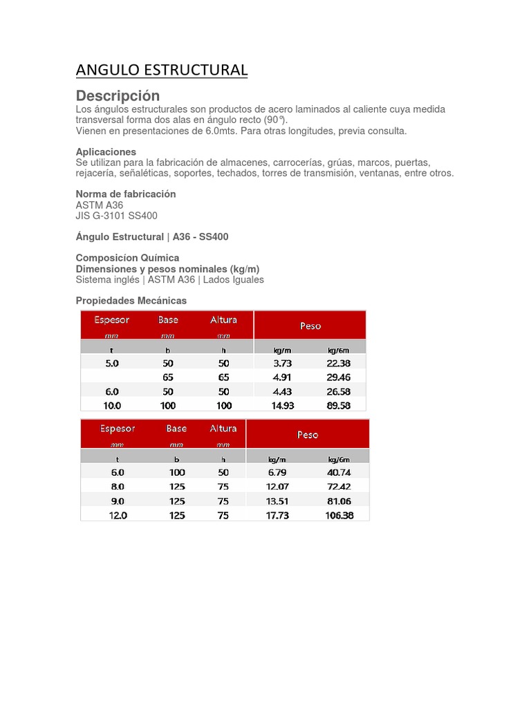 Dimensiones De ángulos De Acero Estructural