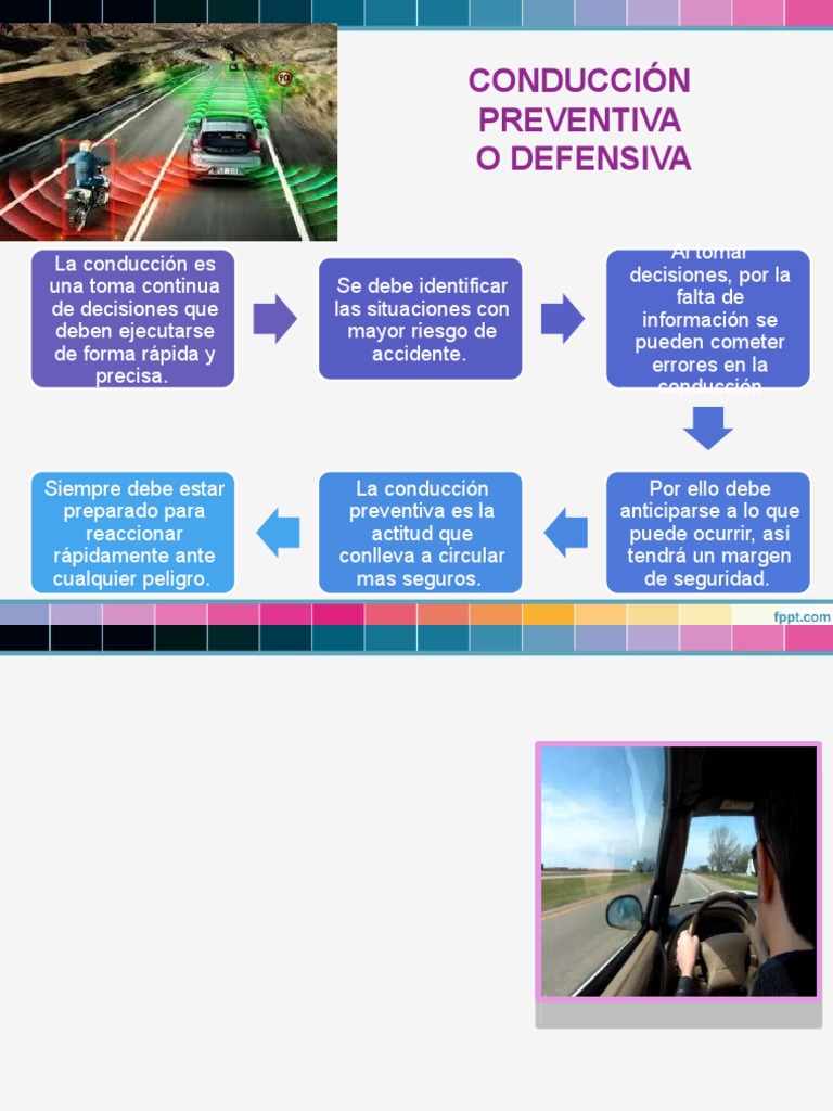 Técnicas de conducción preventiva y defensiva para mejorar la seguridad ...