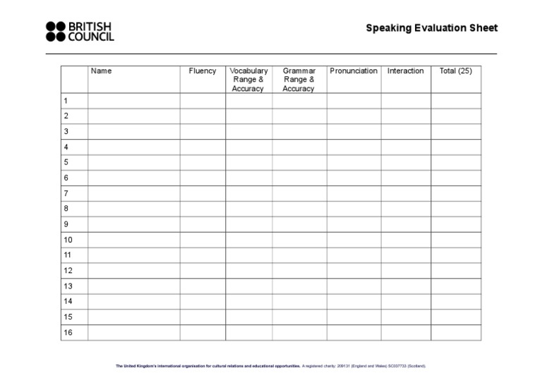 Speaking Evaluation Sheet | PDF