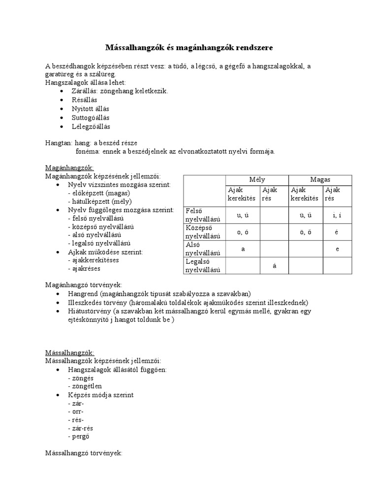 MSH És MGH Rendszere | PDF