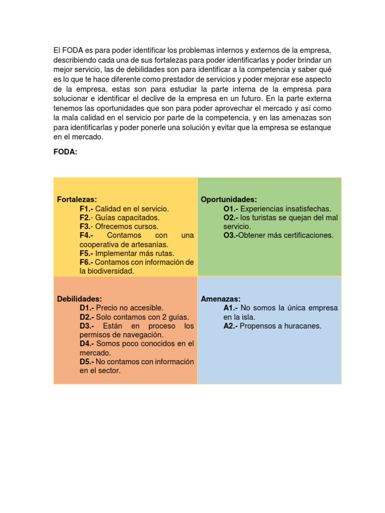 Ejemplo foda | Análisis FODA | Calidad (comercial) | Prueba gratuita de ...
