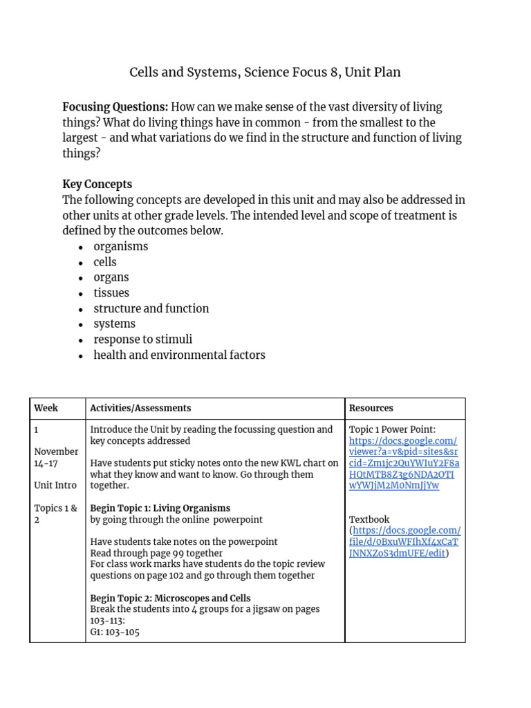 Cells and Systems Unit Plan | PDF | Biology | Nature