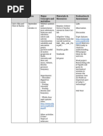 Grade 7 - Short Story Unit | PDF | Reading Comprehension | Lesson Plan