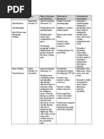 Grade 7 - Short Story Unit | PDF | Reading Comprehension | Lesson Plan