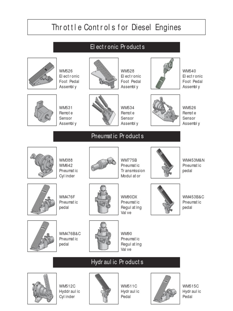 Throttle Controls For Diesel Engines | PDF | Electrical Connector | Throttle