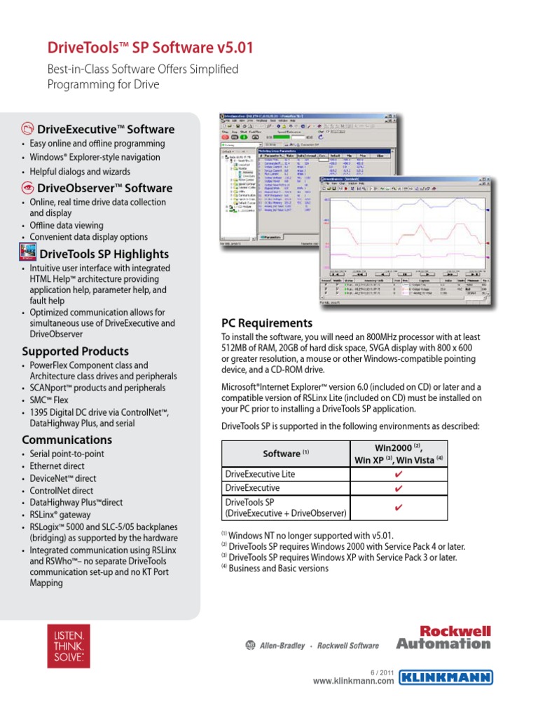 Drivetools™ SP Software V5.01: Best-In-Class Software Offers Simplified ...