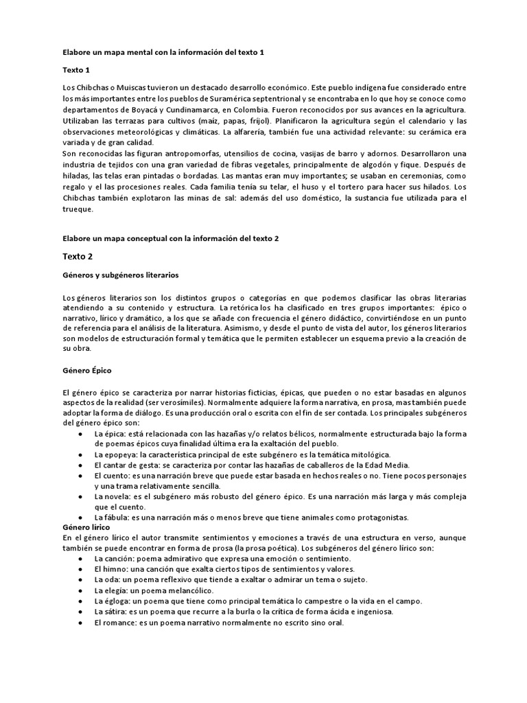 Organizadores Graficos Taller | PDF | Perséfone | Poesía épica