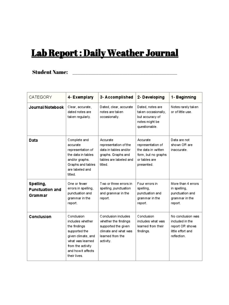 Daily Weather Journal Lab Report | PDF