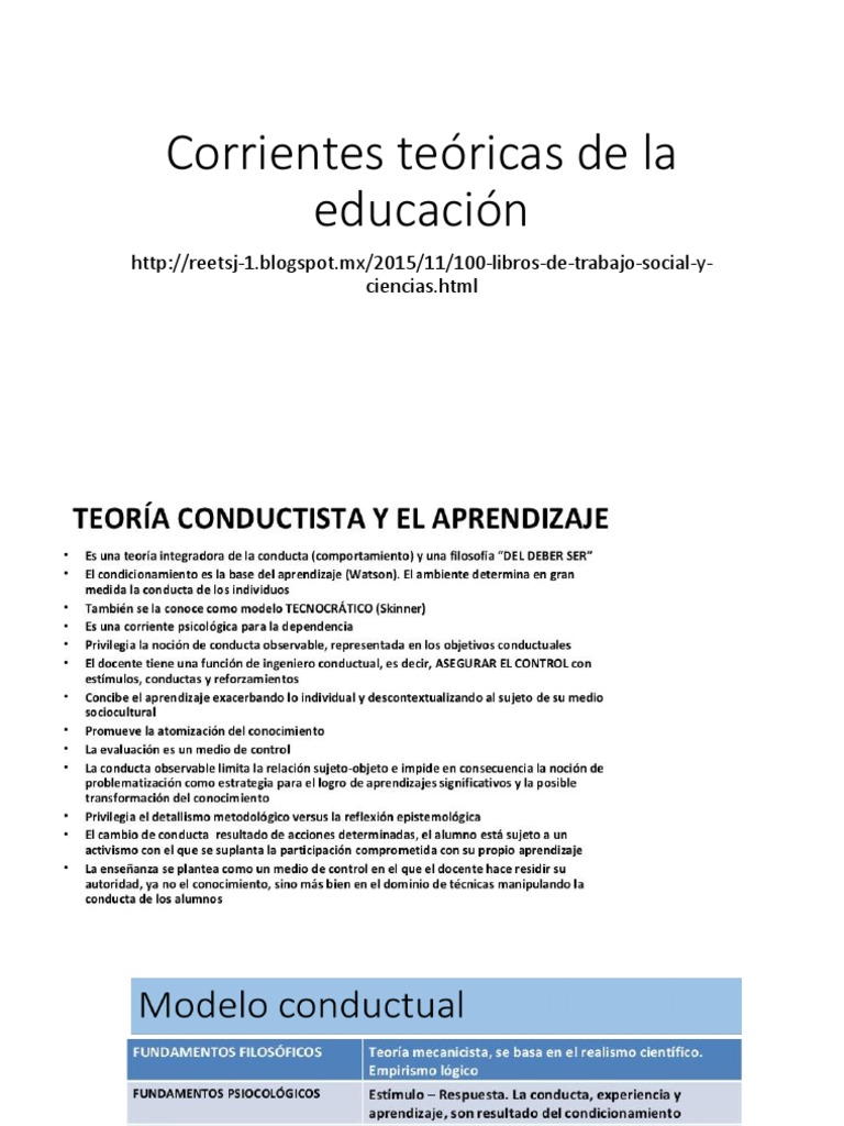Corrientes Teóricas de La Educación Pres 2 | Ciencia cognitiva ...