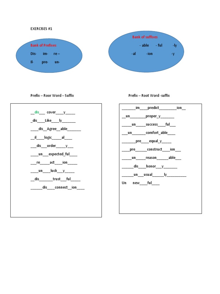 Bank of Suffixes Bank of Prefixes | PDF