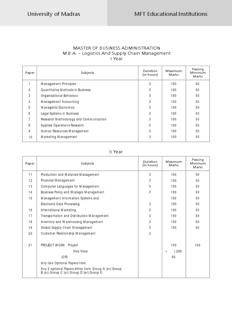 MBA (Logistics and Supply Chain Management) | PDF | Supply Chain ...