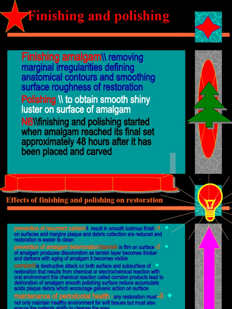 Finishing and Polishing in Dentistry | PDF | Abrasive | Health Sciences