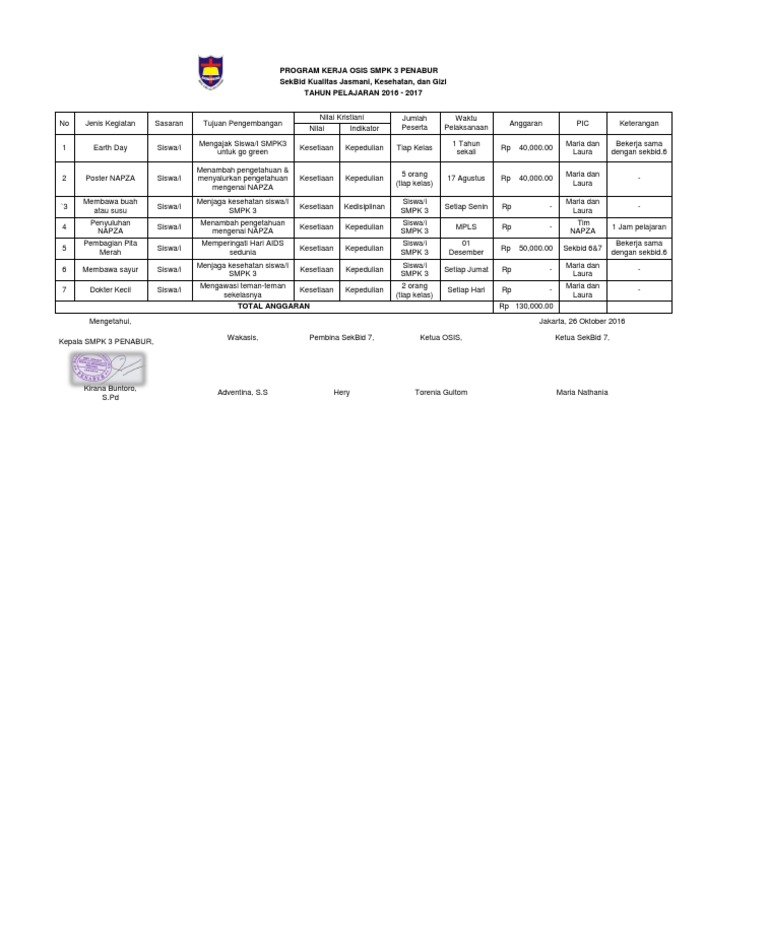 Program Kerja Osis SMPK 3 Penabur | PDF