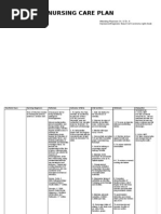 NCP-Risk For Infection | PDF | Wound | Infection