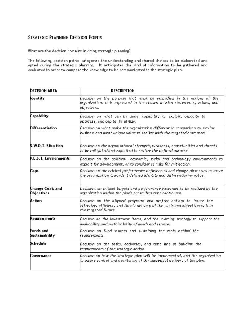 Strategic Planning Decision Points | PDF | Strategic Planning | Business