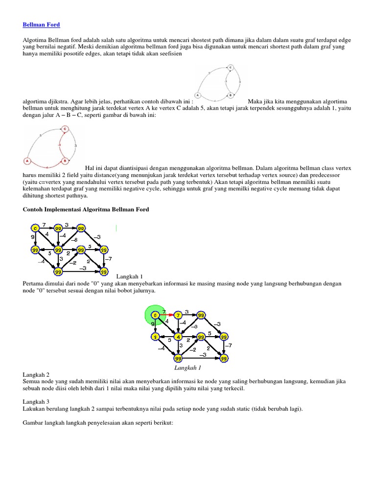 MENCARI SHORTEST PATH DENGAN ALGORITMA BELLMAN FORD | PDF