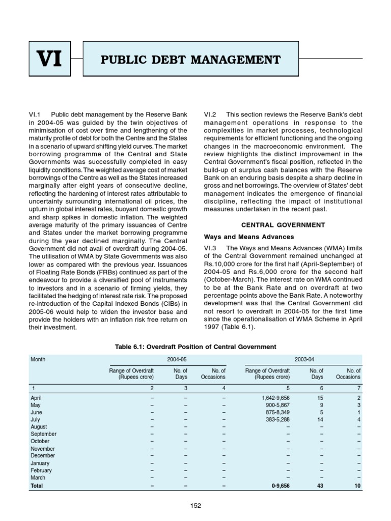 Public Debt Management: Central Government Ways and Means Advances ...
