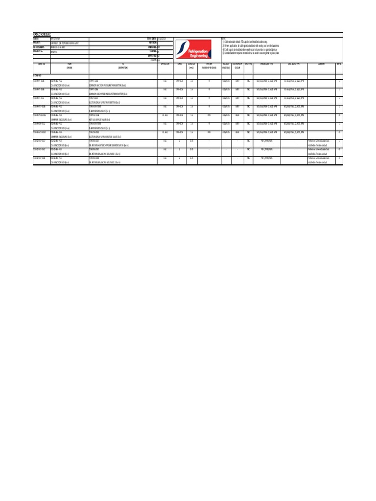Cable Schedule Model | PDF | Gases | Equipment