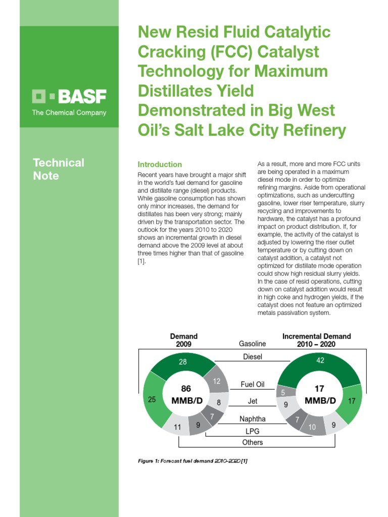 New Resid Fluid Catalytic Cracking (FCC) Catalyst Technology For ...
