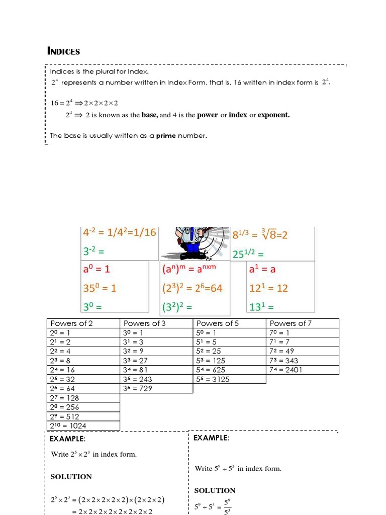 Ndices: Base, Power Index Exponent | PDF | Exponentiation | Numbers