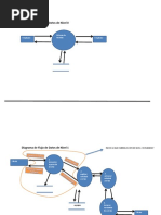 Programa Raptor y Su Función | PDF | Programa de computadora | Programación
