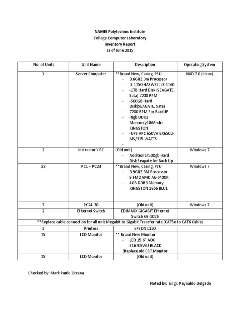 NAMEI Polytechnic Institute College Computer Laboratory Inventory ...