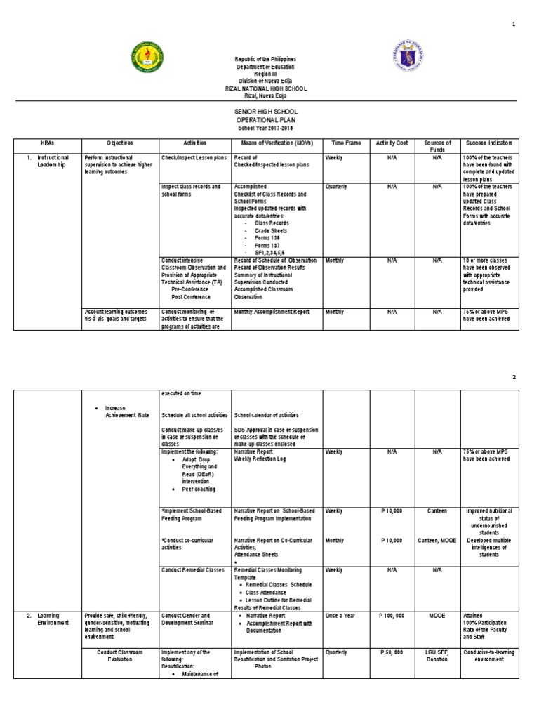 school-operational-plan-final-pdf-mentorship-teachers
