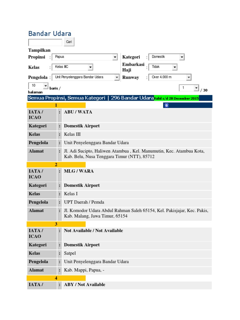 Daftar Kode IATA Bandara Indonesia | PDF