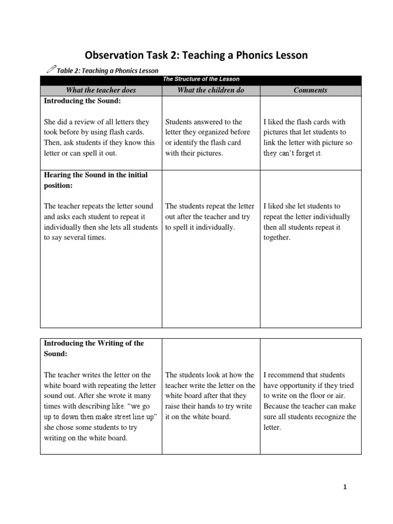 Observation Task 2 | PDF | Phonics | Pedagogy