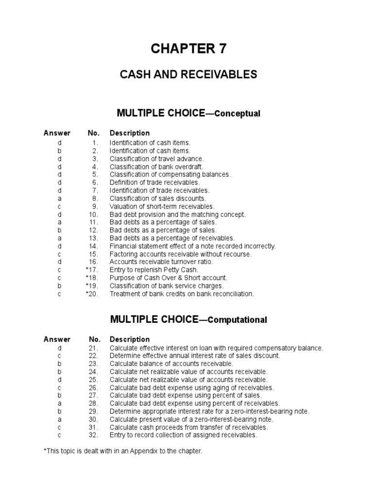 CH 07 | Download Free PDF | Bad Debt | Debits And Credits
