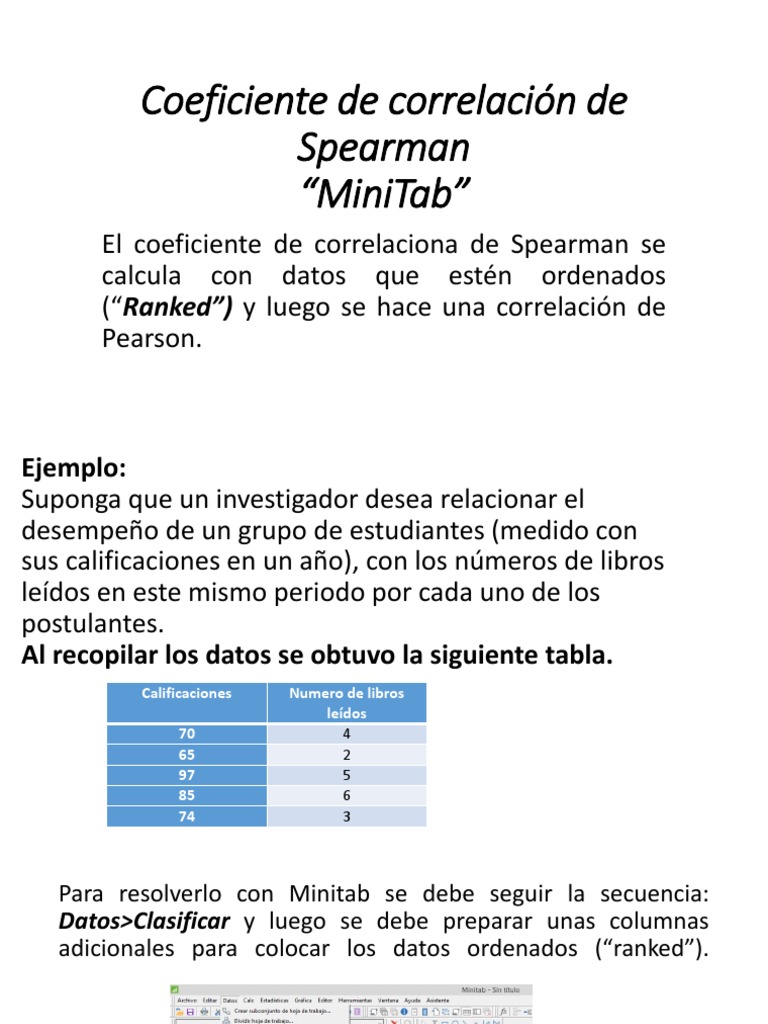 Coeficiente De Correlación De Spearmanpptx