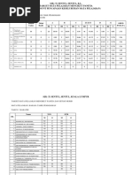 Rotation Chart - Kerala Public Service Commission, Government of Kerala ...